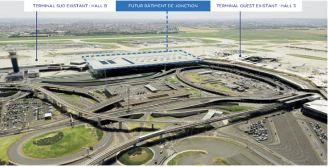 Un nouveau bâtiment pour relier les deux Terminaux à Orly | Air Journal