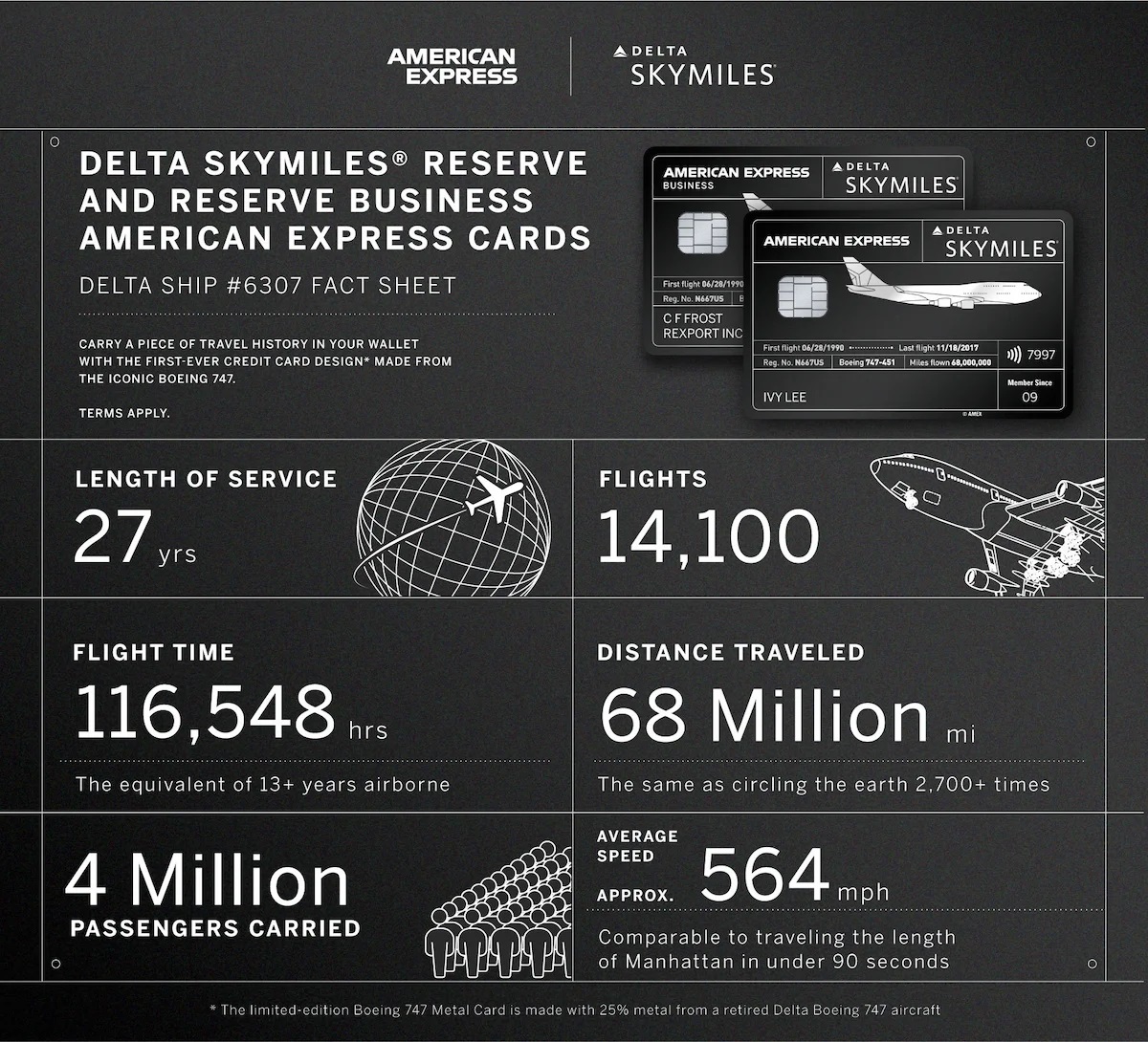 Delta Air Lines propose une carte American Express en métal recyclé d ...