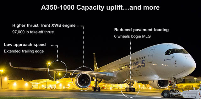 Airbus A350-1000 : vol inaugural sans souci (photos, vidéo) | Air Journal